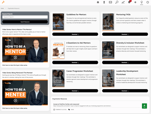How to access resources on the platform.